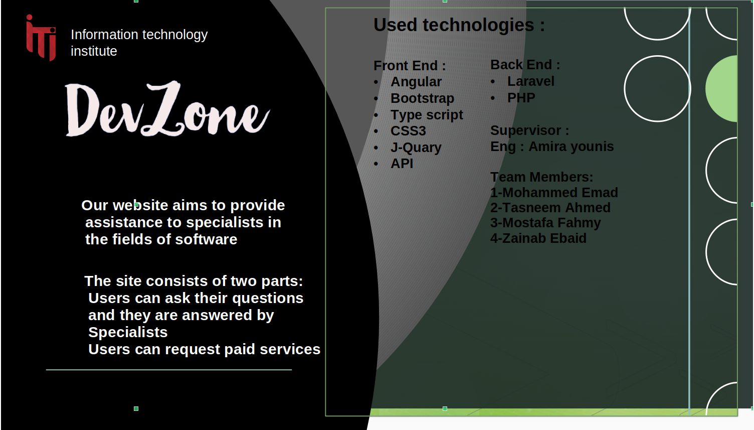 Mohamed Emad - Backend Developer